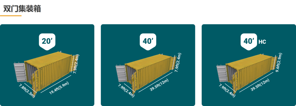 20ft与45尺集装箱区别,12种集装箱类型与尺寸详解 - 艾世捷官网