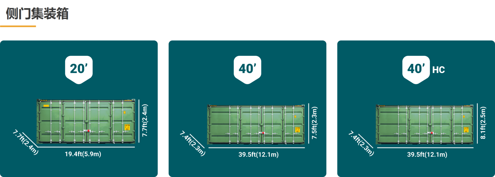20ft与45尺集装箱区别,12种集装箱类型与尺寸详解 - 艾世捷官网