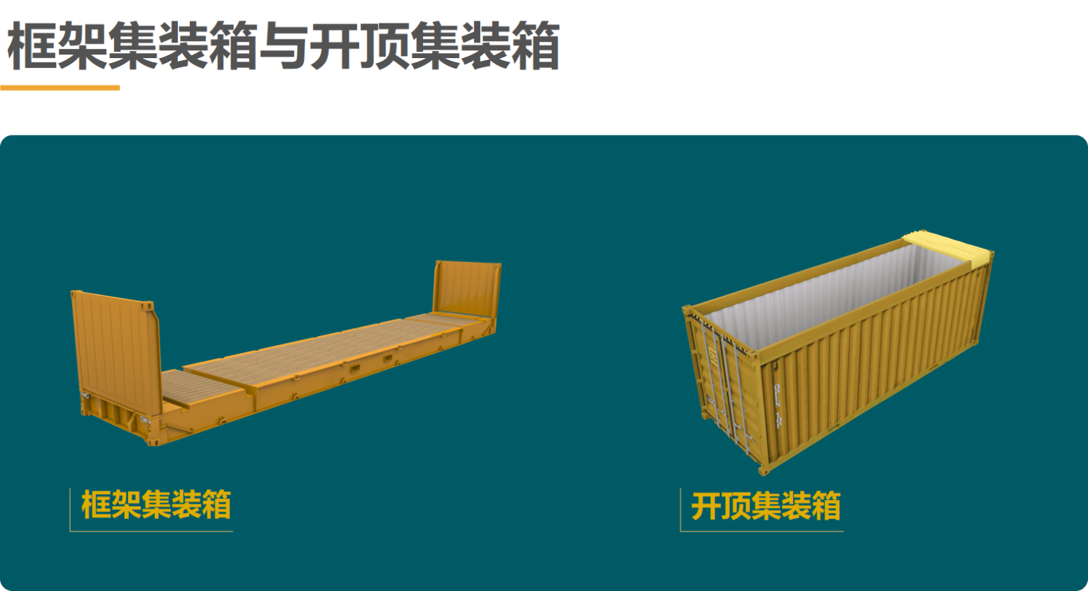20ft与45尺集装箱区别,12种集装箱类型与尺寸详解 - 艾世捷官网