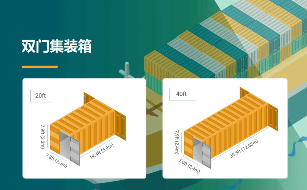 详解标准集装箱、20英尺及特种集装箱的尺寸及类型 - 艾世捷官网