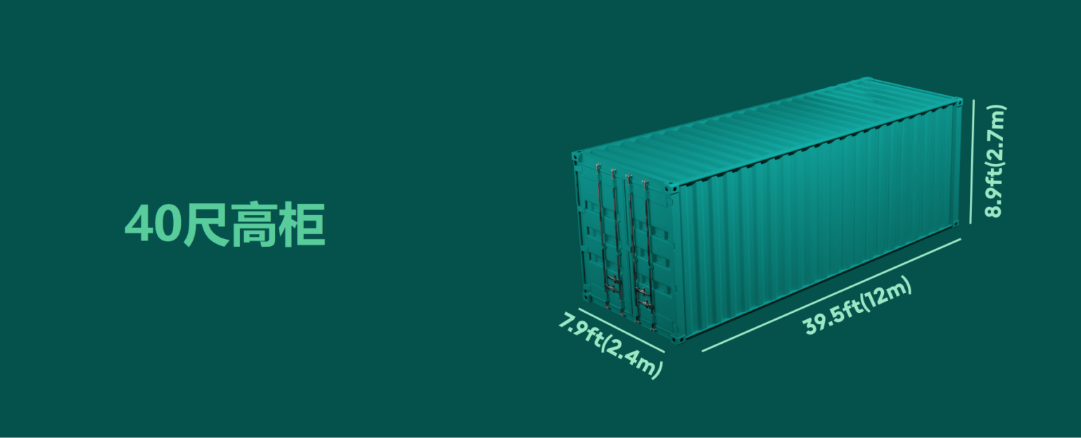 40尺存储集装箱：尺寸、容量、类型及价格情况 [2024最新指南]