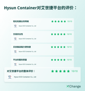 Hysun Container如何利用艾世捷持续吸引新客户？