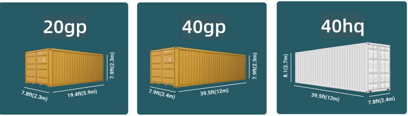 集装箱英文缩写：20gp, 40dc, 40hq, nor, fr, ot, rf, sd, soc是什么意思？